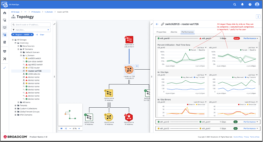 Broadcom Unveils DX NetOps Global Topology